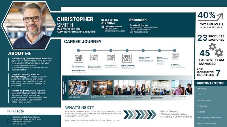 About Me Template Executive Resume Template Personal Brand Professional ...