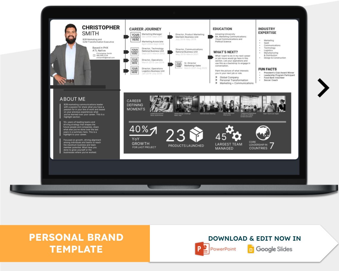 Executive Summary Template: Professional Bio, Resume (powerpoint ...