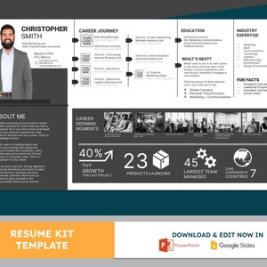 Executive Summary Template: Professional Bio, Resume (powerpoint ...