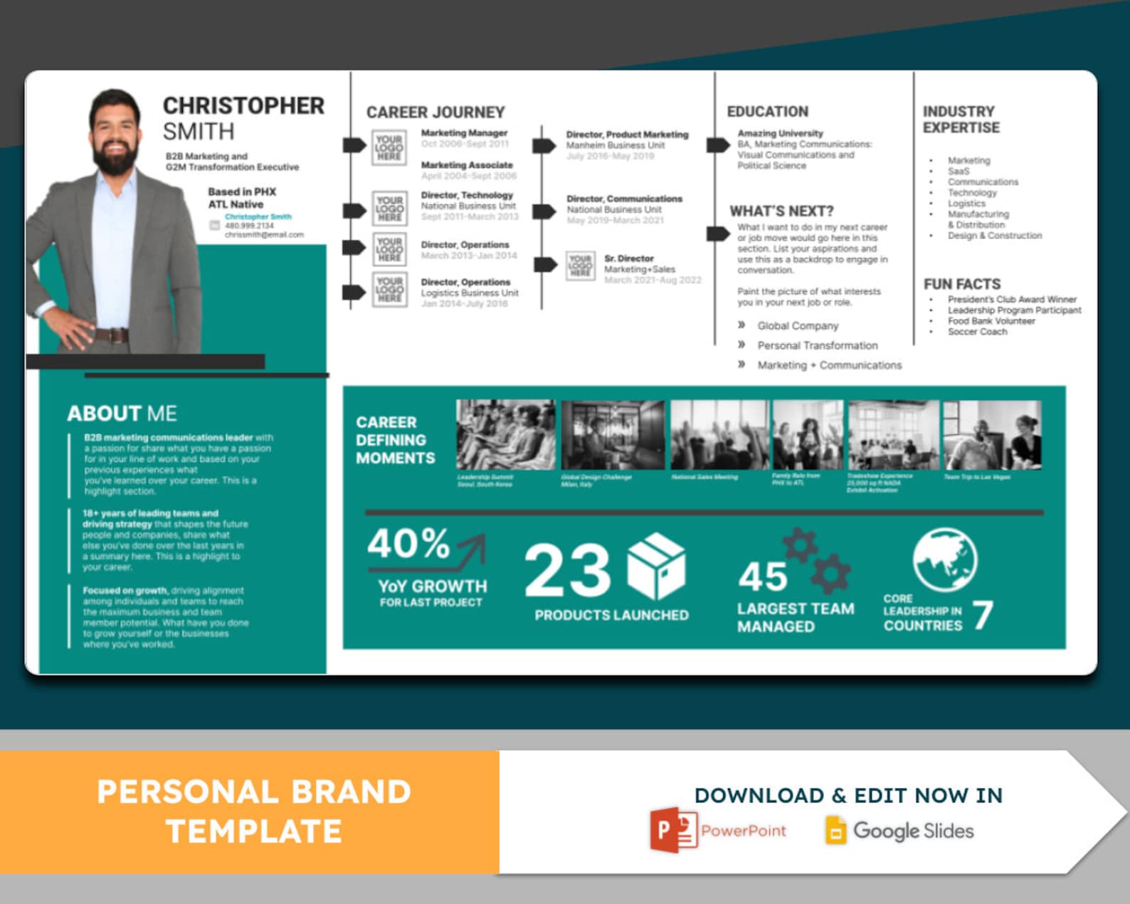 About Me Executive Bio Template Executive Resume Personal Brand ...