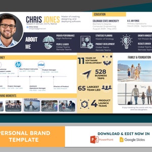 About Me Professional Career Highlight Executive Bio Template Personal ...