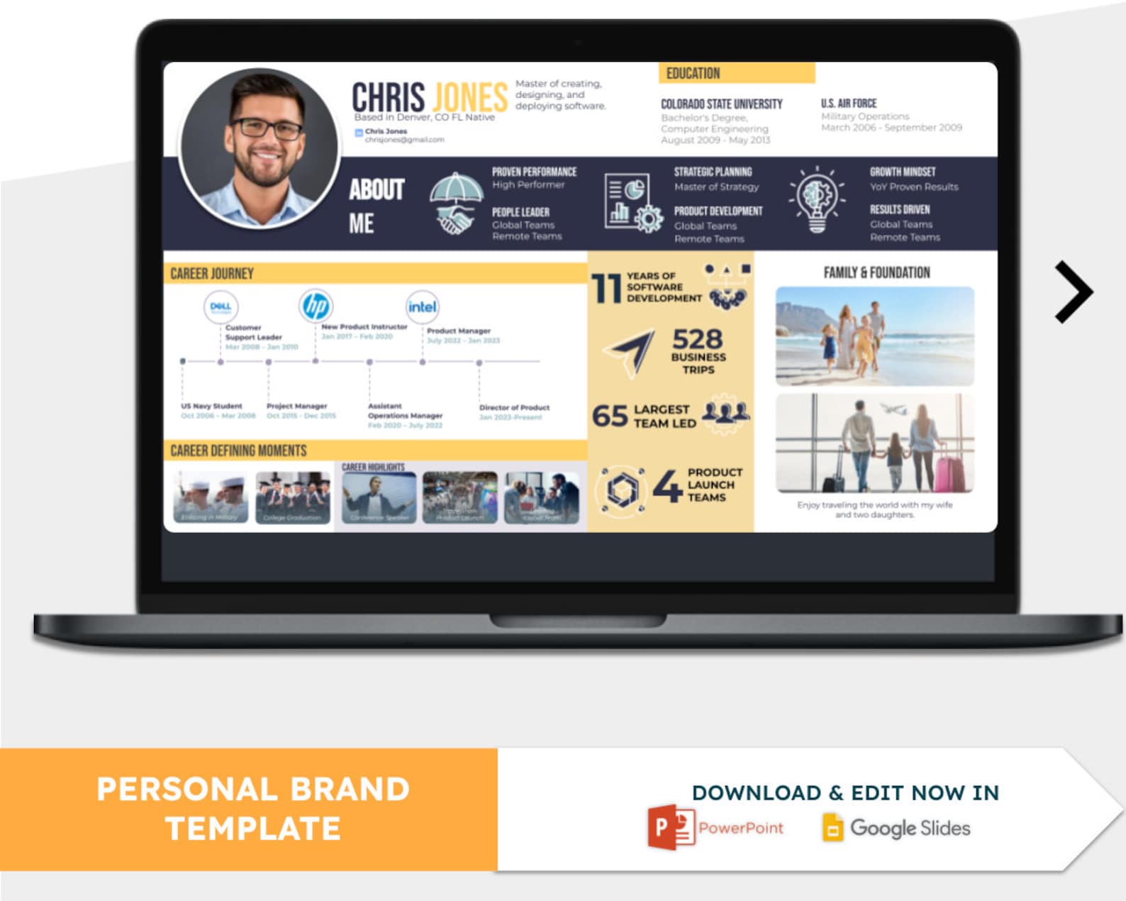 About Me Professional Career Highlight Executive Bio Template Personal ...