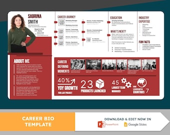 Professional Bio Template One Page Career About Me (Instant Download ...