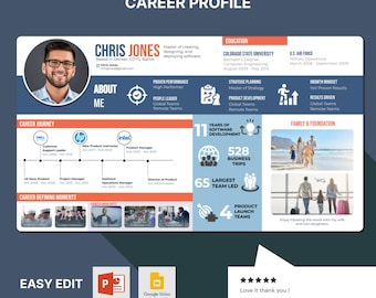 About Me Template Executive Resume Template Personal Brand Professional ...