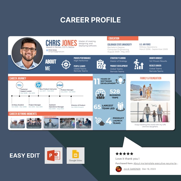 About Me Professional Bio Introduction One Page Career Highlights ...