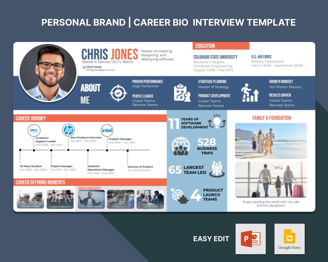 Executive Resume Template: Personal Brand Bio, Career One-pager - Etsy