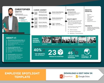 Professional Bio Template One Page Career About Me (Instant Download ...