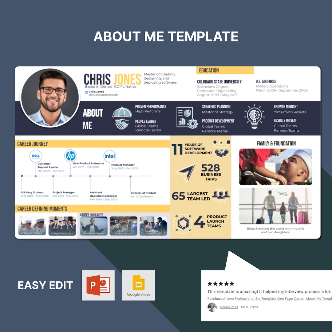 About Me Professional Career Highlight Executive Bio Template Personal ...