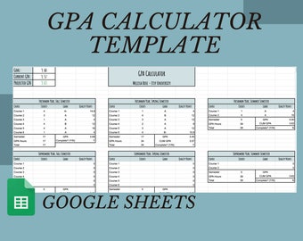 GPA Calculator Google Sheets Template for Weighted & Unweighted Student ...