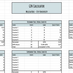 GOOGLE SHEETS College GPA Calculator - Etsy