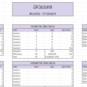 GOOGLE SHEETS College GPA Calculator - Etsy
