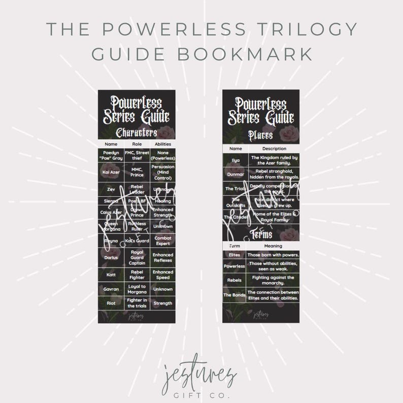 The Powerless Trilogy Character Guide Bookmark | Digital Download - Etsy