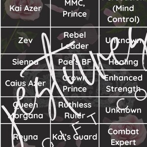 The Powerless Trilogy Character Guide Bookmark | Digital Download - Etsy