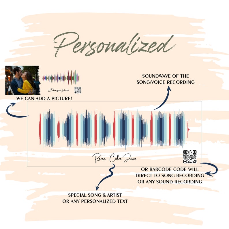 Personalized Soundwave Art Print Custom Sound Wave Wall Art - Etsy