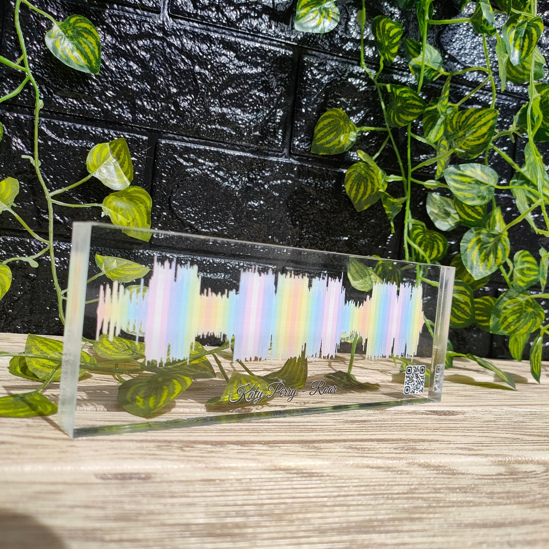 Personalized Soundwave Art Print Custom Sound Wave Wall Art, How to ...