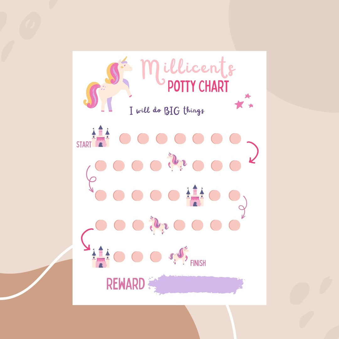 Girls Potty Chart Editable Potty Chart Sticker Chart Unicorn Reward ...