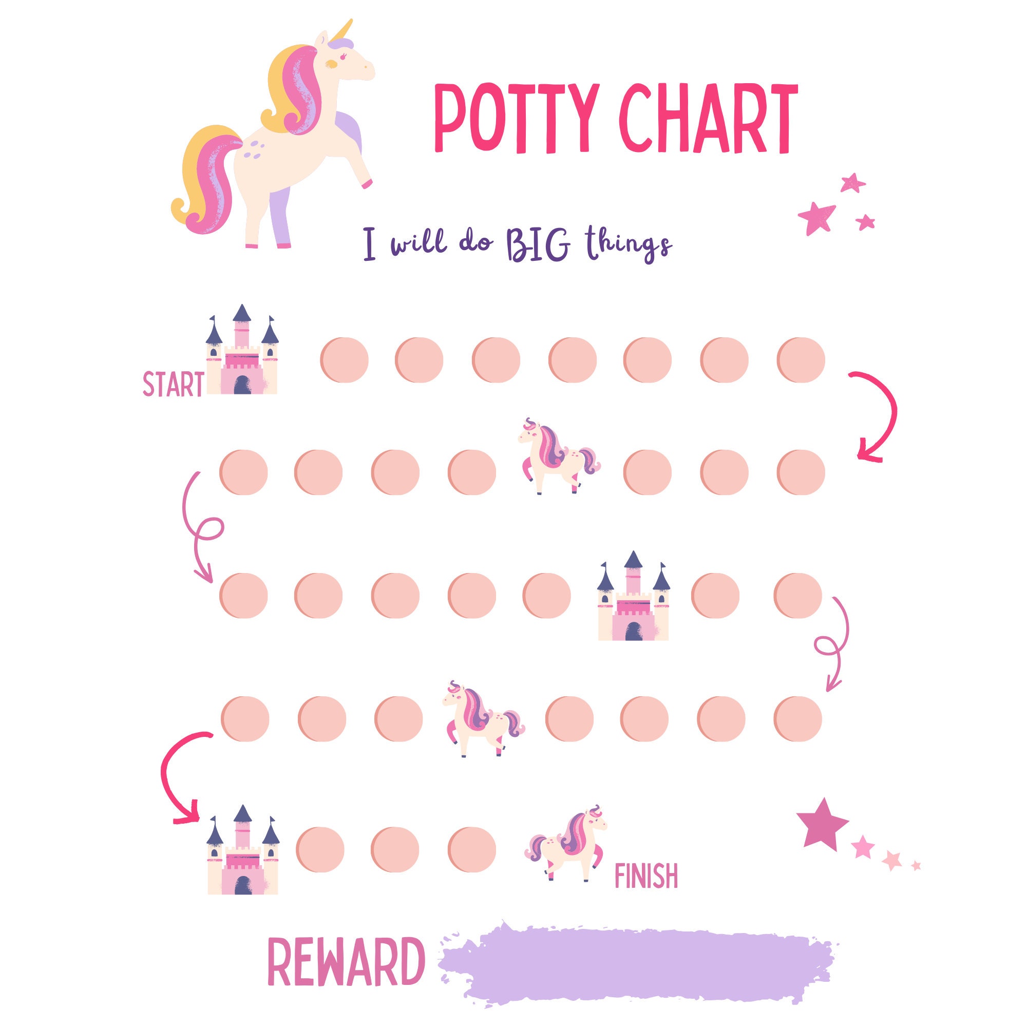 Girls Potty Chart Editable Potty Chart Sticker Chart - Etsy