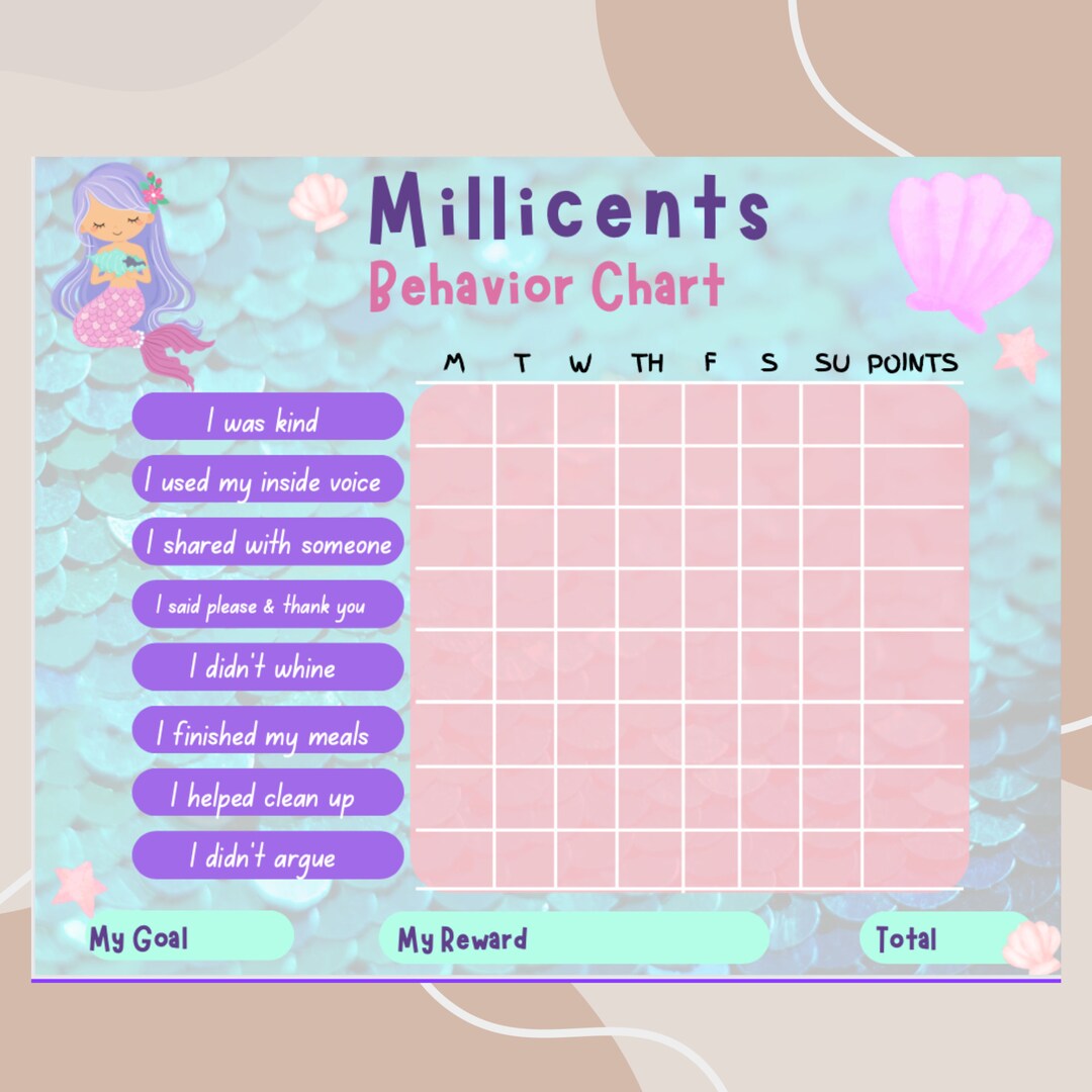 Behavior Chart Tracker Mermaids Sticker Chart Reward Chart Behavior ...