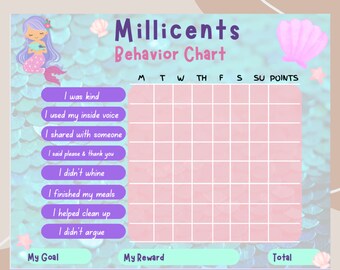 Editable Behavior Consequence Chart, Behavior Chart for Kids Printable ...