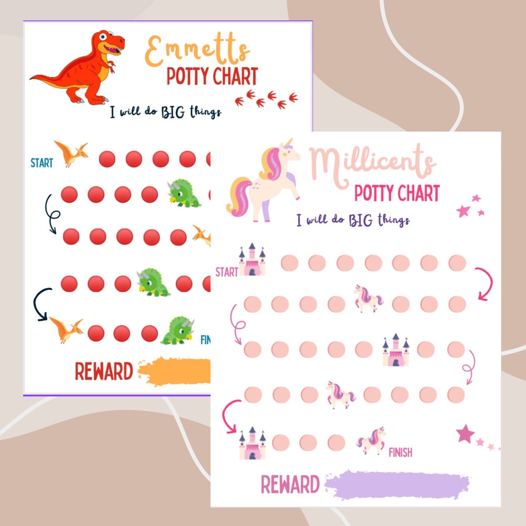 Potty Chart Potty Training Kids Potty Chart Digital Canva Template ...