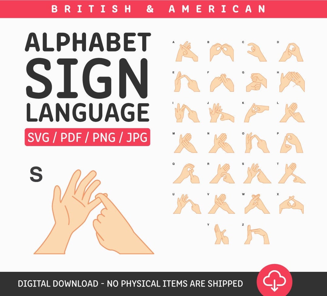 American & British Sign Language Alphabet ABC Letters (digital Download ...