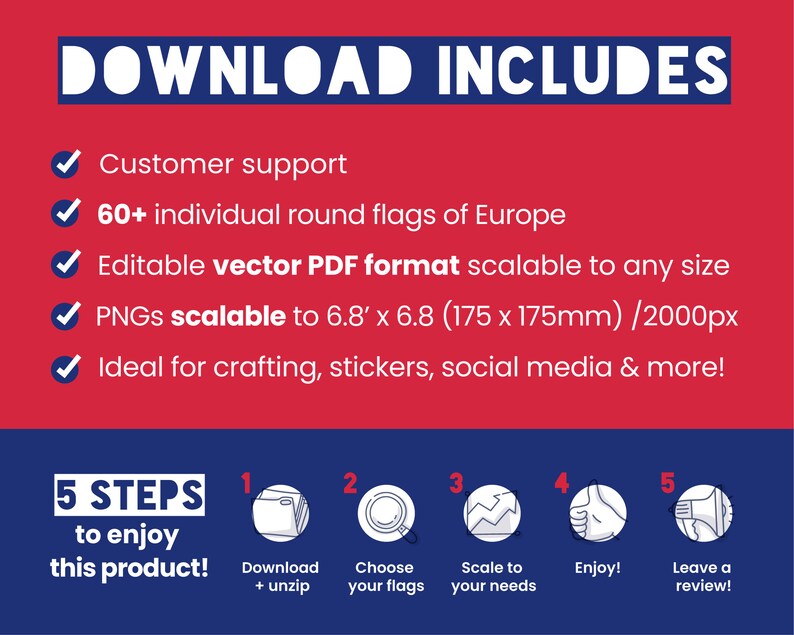 Round Flags of Europe, Digital Download, 60 Country & Regional Flags ...