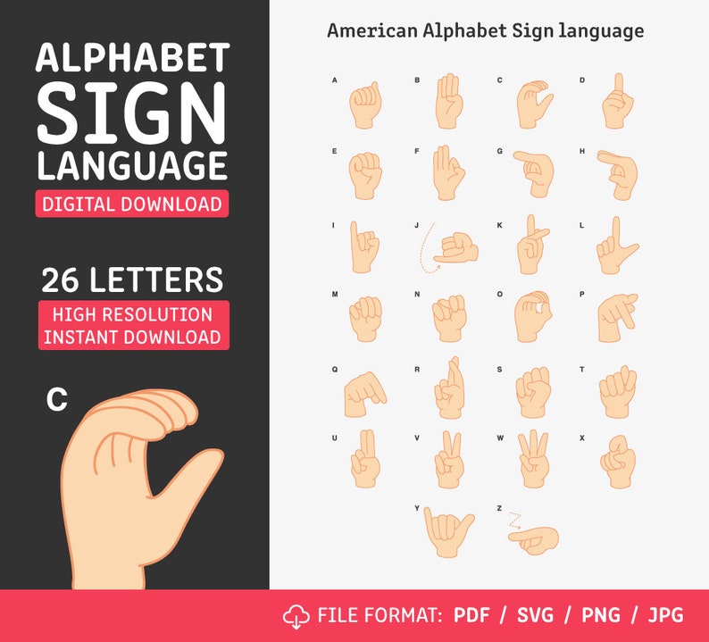 American & British Sign Language Alphabet ABC Letters (digital Download ...
