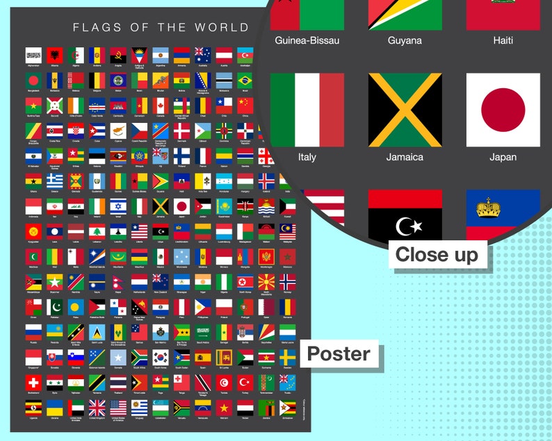 Flags of the World Poster Square Flags A3 Tabloid Digital Download ...