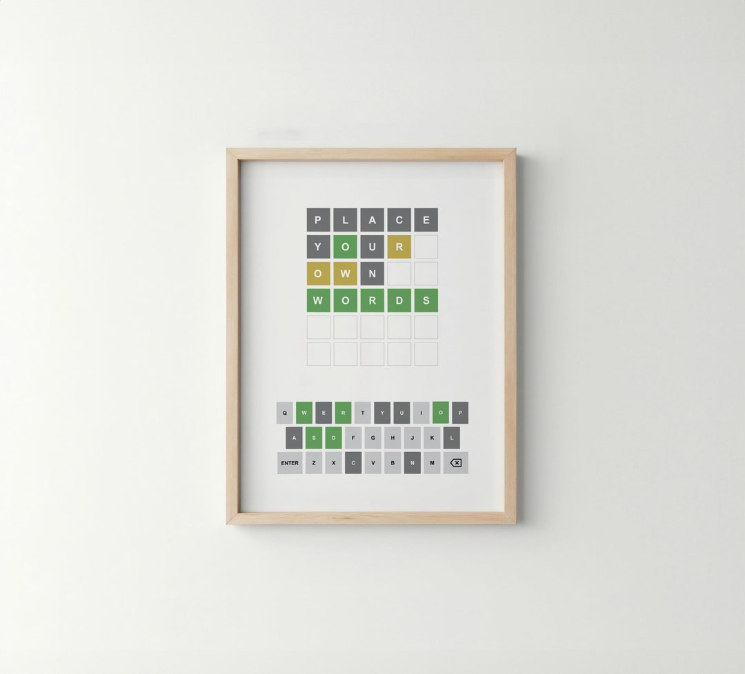 Wordle Personalized Poster | Custom Art Print | Customizable Wordle ...