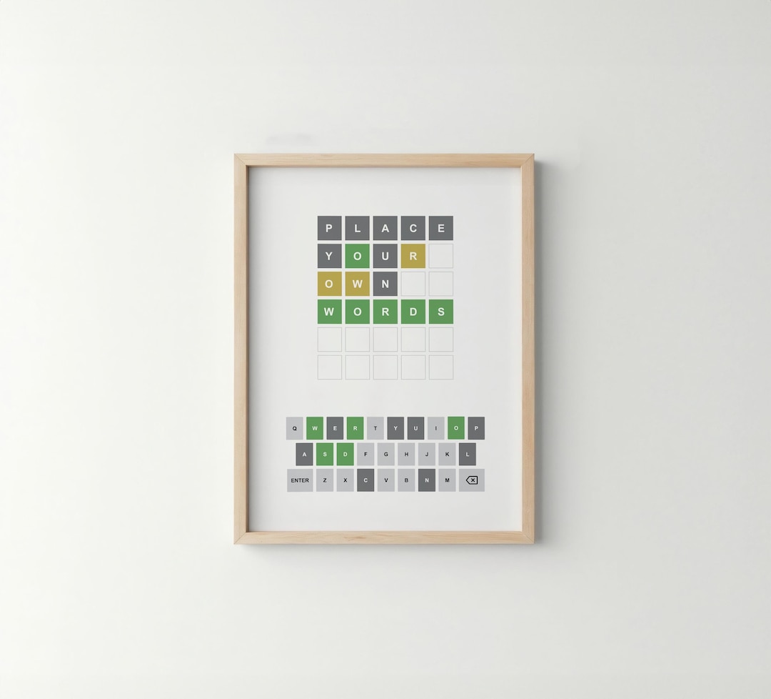 Wordle Personalized Poster | Custom Art Print | Customizable Wordle ...