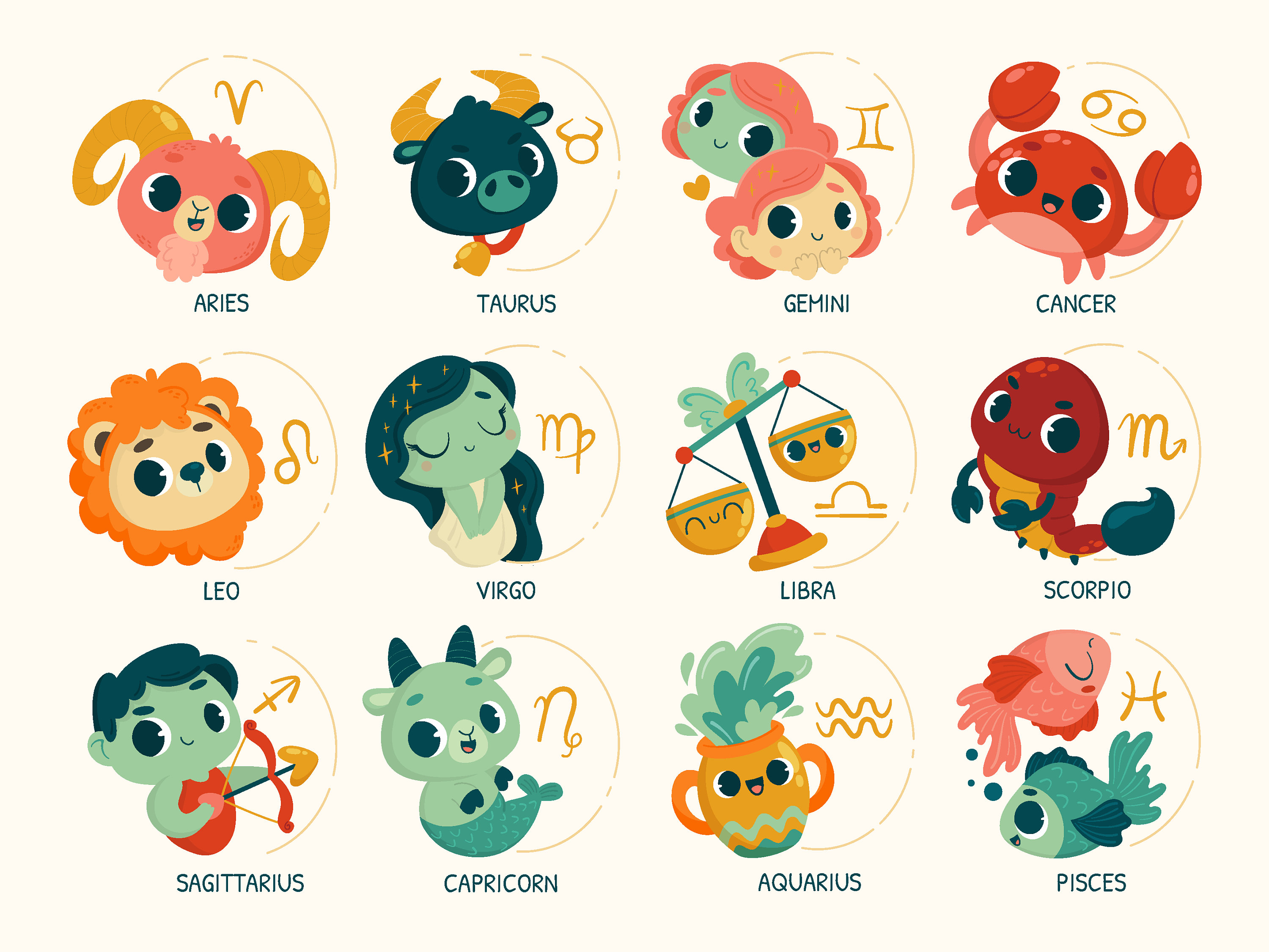 Kawaii Cartoon Zodiac Signs Illustration Hand Drawn SVG Bundle ...