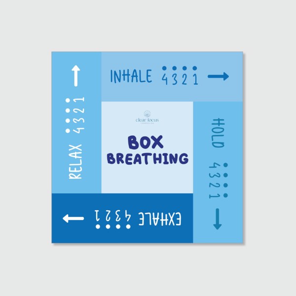 Box Breathing Stickers - Etsy