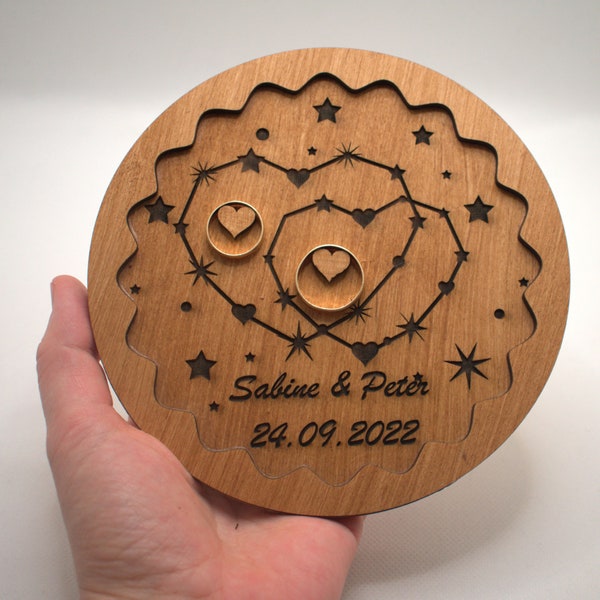 Wedding Ring Plate - Etsy