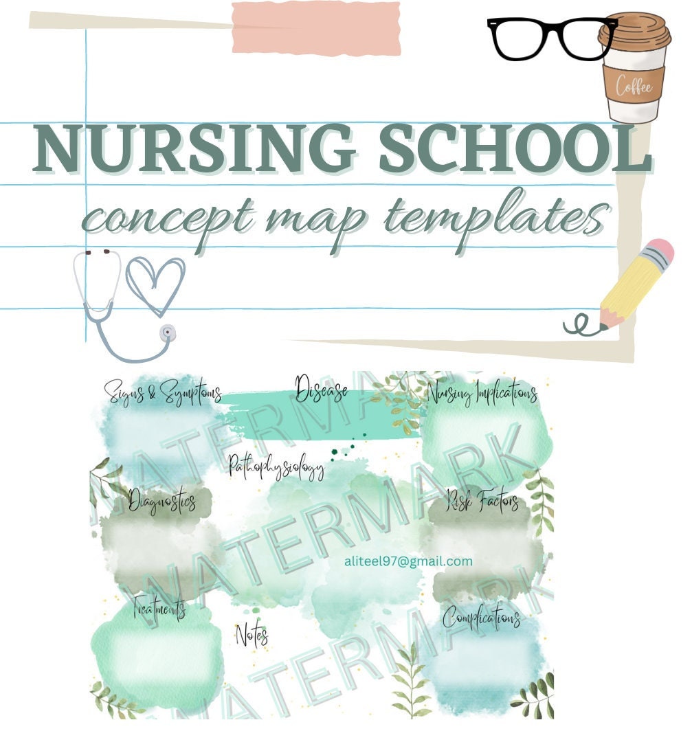 Nursing School Concept Map Templates Digital Download Green Watercolor ...