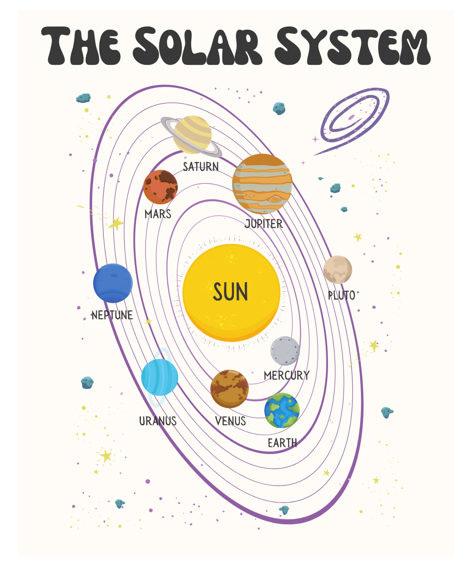 17 Printable Teacher & Classroom Charts/posters/decor for Learning ...