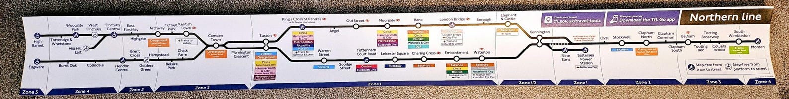 Northern Line Tube Map - Etsy