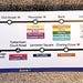 Northern Line Tube Map - Etsy