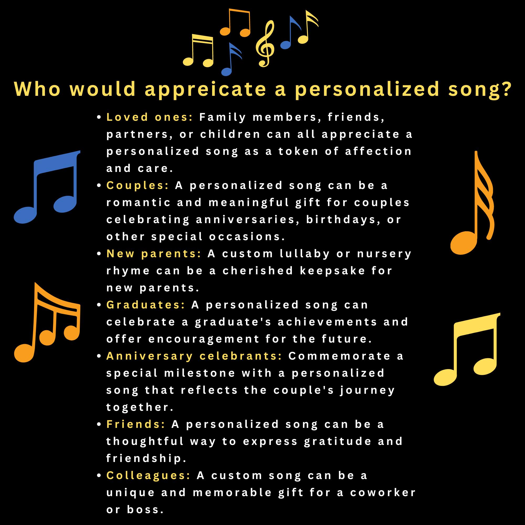 Personalized Birthday Song, Custom Birthday Song, Create A Birthday ...