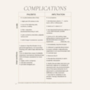 Intravenous Therapy Guide (downloadable PDF), How to Start an IV, IV ...