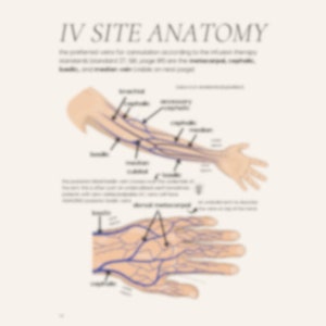 Intravenous Therapy Guide (downloadable PDF), How to Start an IV, IV ...