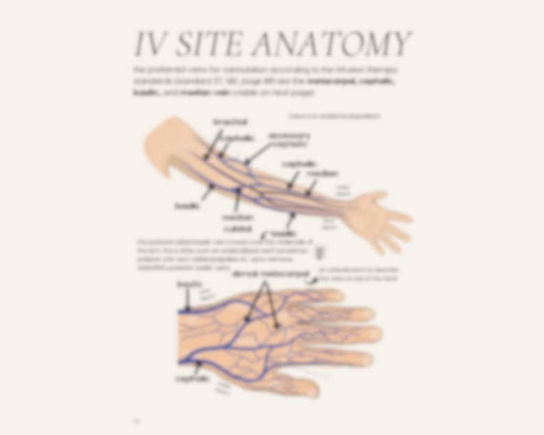 Intravenous Therapy Guide (downloadable PDF), How to Start an IV, IV ...