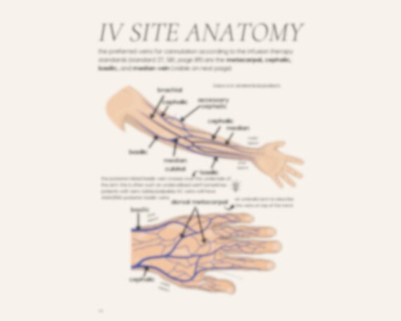 Intravenous Therapy Guide (downloadable PDF), How to Start an IV, IV ...