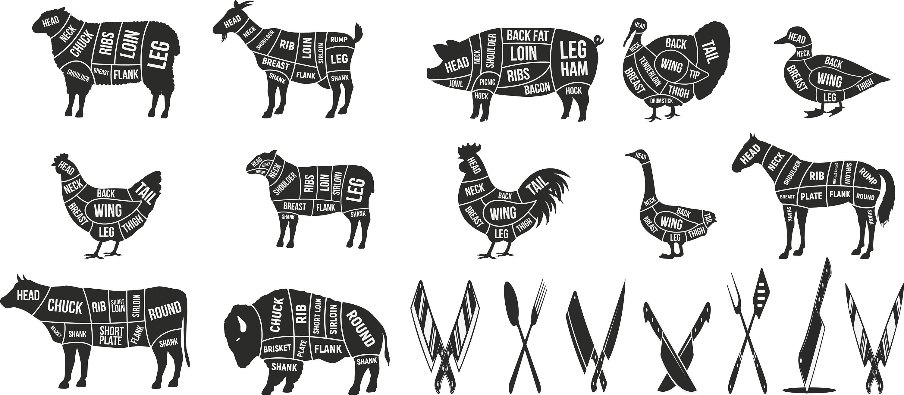 Butcher Cut Vectors, Dxf Svg Pdf AI Eps- CNC, Glowforge, Xtool or Other ...
