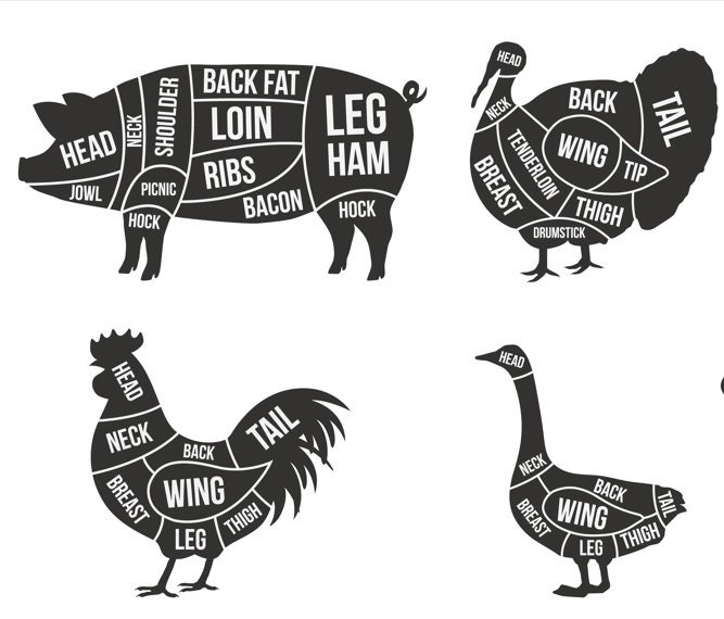 Butcher Cut Vectors, Dxf Svg Pdf AI Eps- CNC, Glowforge, Xtool or Other ...