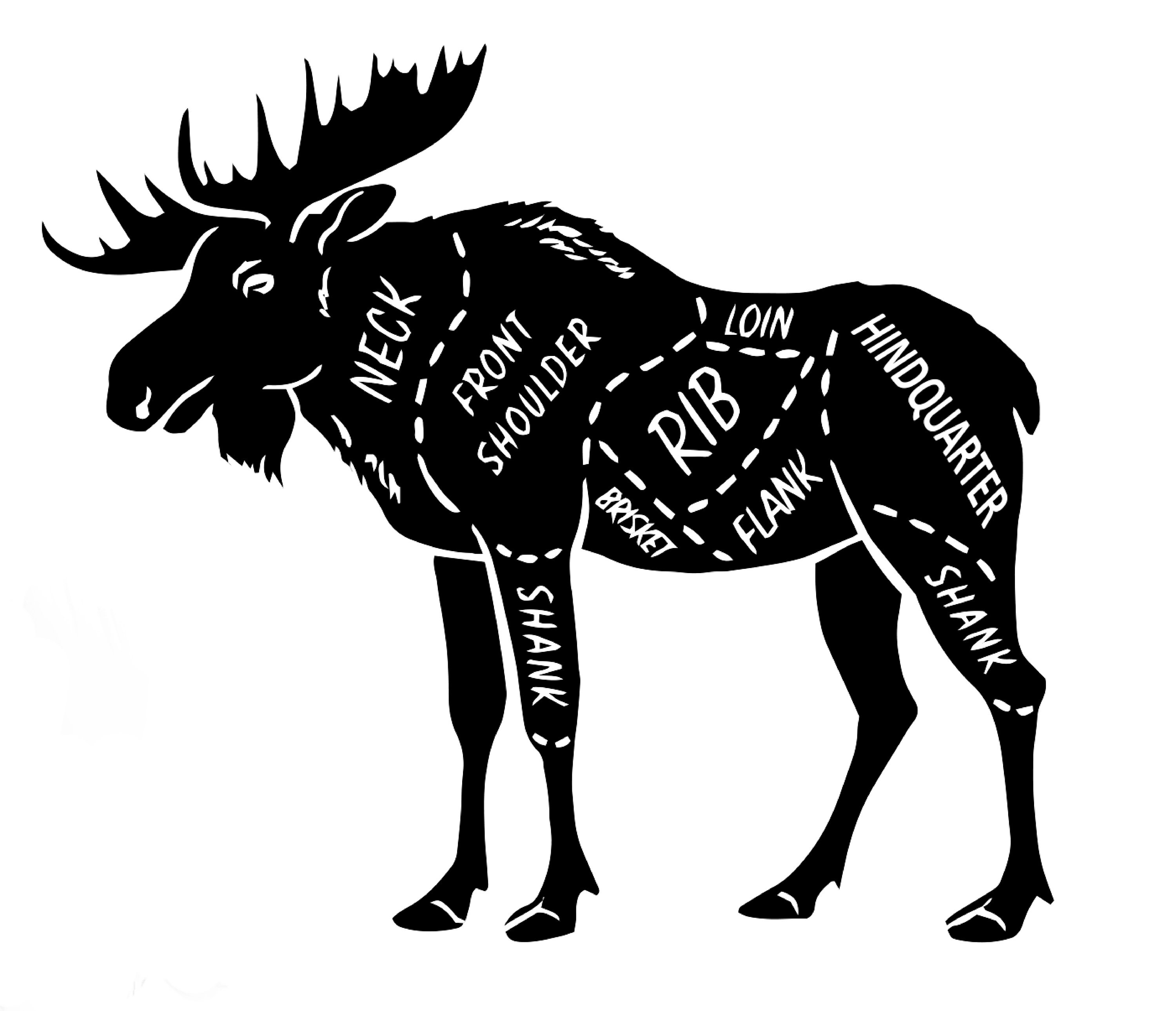 Moose Butcher Cuts - 1 - Dxf Svg Pdf- CNC, Glowforge, Xtool or Other ...