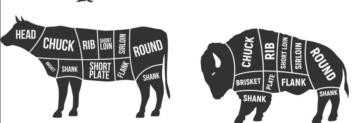 Butcher Cut Vectors, Dxf Svg Pdf AI Eps- CNC, Glowforge, Xtool or Other ...