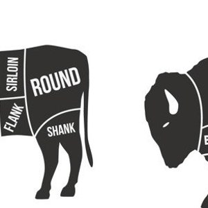 Butcher Cut Vectors, Dxf Svg Pdf AI Eps- CNC, Glowforge, Xtool or Other ...