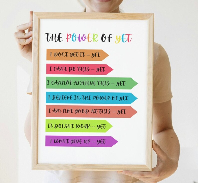 Growth Mindset Poster | Instant Download | Growth Mindset Art Prints ...