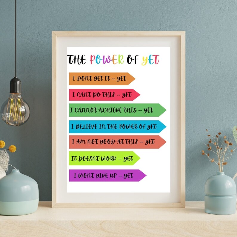 Growth Mindset Poster | Instant Download | Growth Mindset Art Prints ...