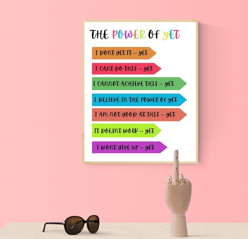Growth Mindset Poster | Instant Download | Growth Mindset Art Prints ...